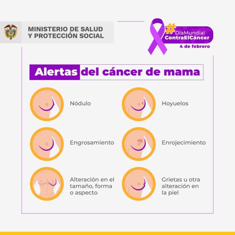 ¿Cuáles son las pruebas para detectar el cáncer y a qué edad ...
